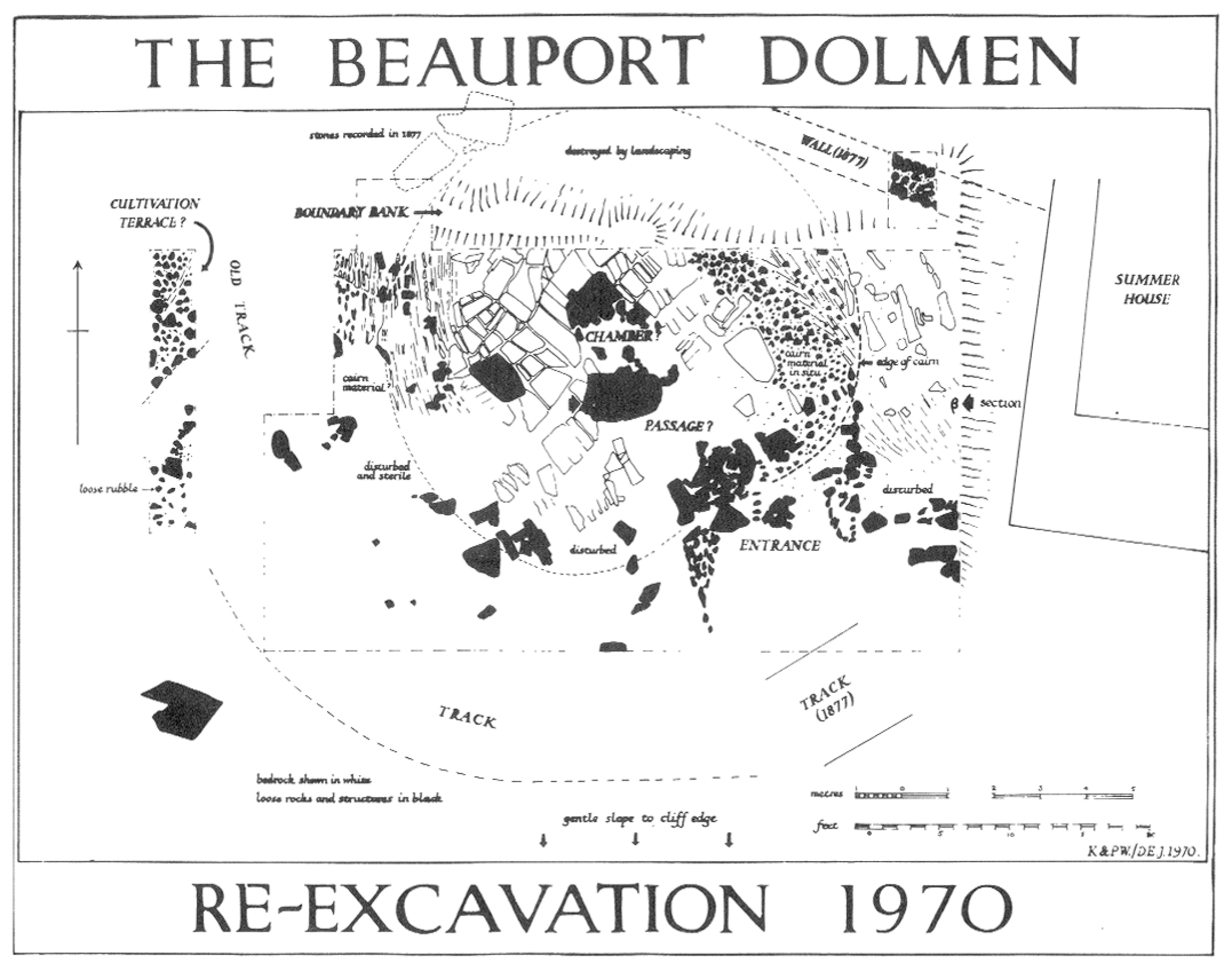 The Beauport Dolmen Plans